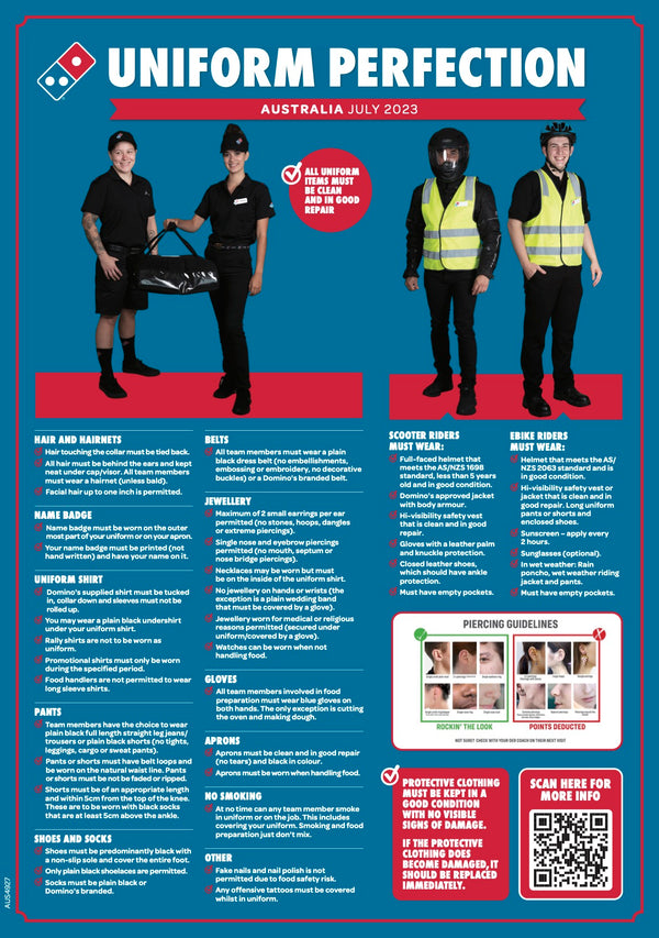 Uniform Guidelines – The Slice Group